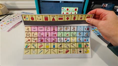 Printed Core Topic And Fringe From Proloquo2go Use If Device Not Charged Or As Low Tech Aac W