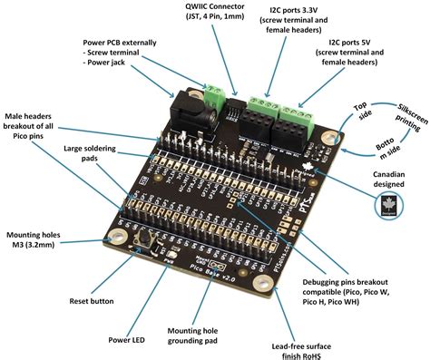 Ptsolns Raspberry Pi Pico Expansion Board Pico Base