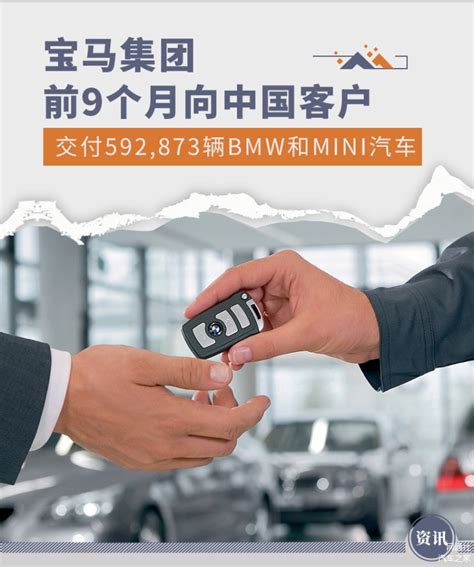 宝马集团前9月在华交付592873辆bmwmini汽车车家号发现车生活汽车之家