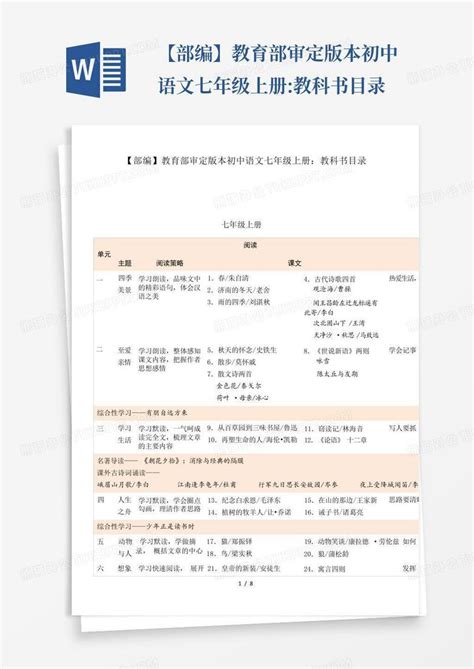 【部编】教育部审定版本初中语文七年级上册教科书目录word模板下载编号qajnrrka熊猫办公