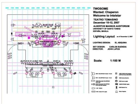 Stage Lighting Technology And The Design Process