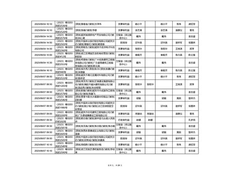 2023年8月开庭公告