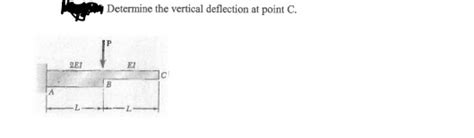 Solved Determine The Vertical Deflection At Point C E El Chegg