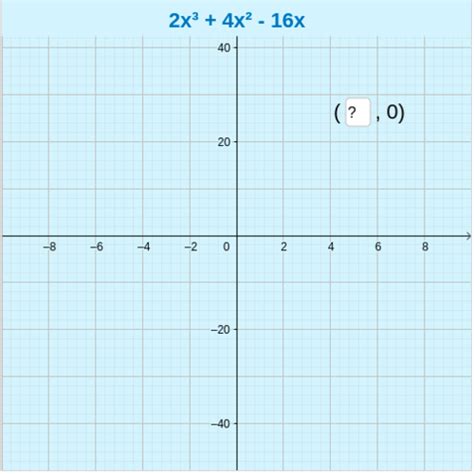 Ck12 Foundation