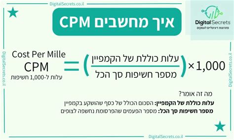 מה זה Cpm בשיווק ואיך מחשבים את זה Digital Secrets