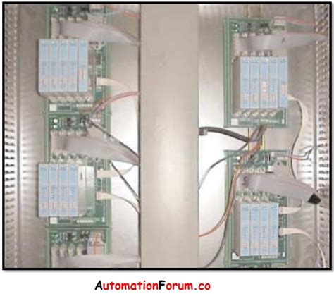 Hart Interface Solutions Hart Multiplexers Automationforum