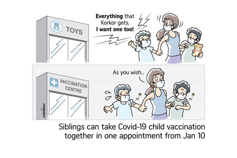 A Cartoonists View Tang Wee Cheow Jan 9 2022 The Straits Times