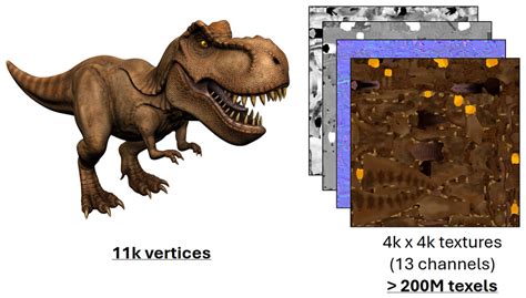 Intel Releases XeSS 2 SDK To GitHub Lays Groundwork For Neural
