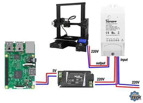 Creality Ender 3 2nd Upgrade Not Enough Tech