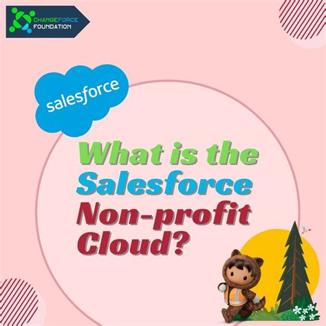 Salesforce Salesforceadmin Salesforcedeveloper Salesforcecommunity Salesforceconsultant