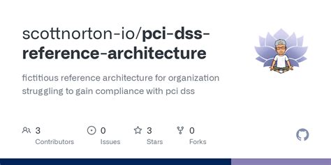 GitHub Scottnorton Io Pci Dss Reference Architecture