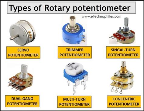 Types Of Rotary Potentiometer Basic Electronic Circuits Electronic