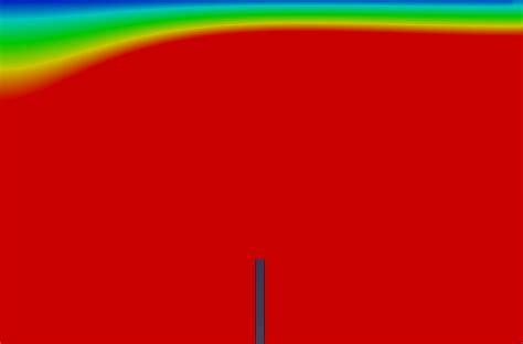 Dam Break Simulation Crash In Explicit Scheme Official Adapters And