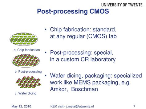 Ppt Ingrid Devicesfor Uv Photon Detection Powerpoint Presentation