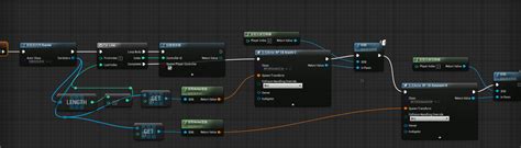 ue4 双人分屏 ue 分屏 csdn博客