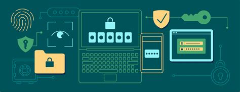 How The 1password Starter Kit Items Keep You Secure 1password