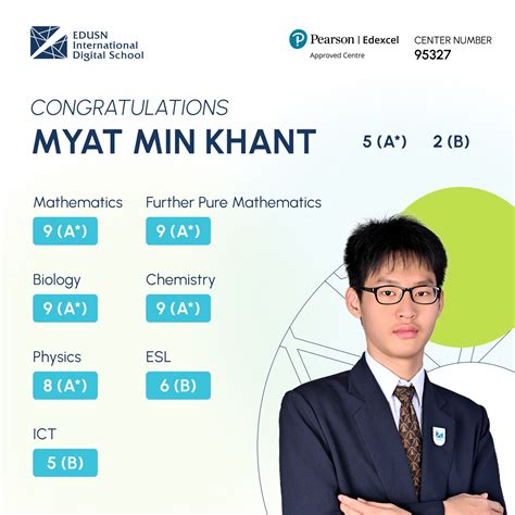 Edusn Digital School