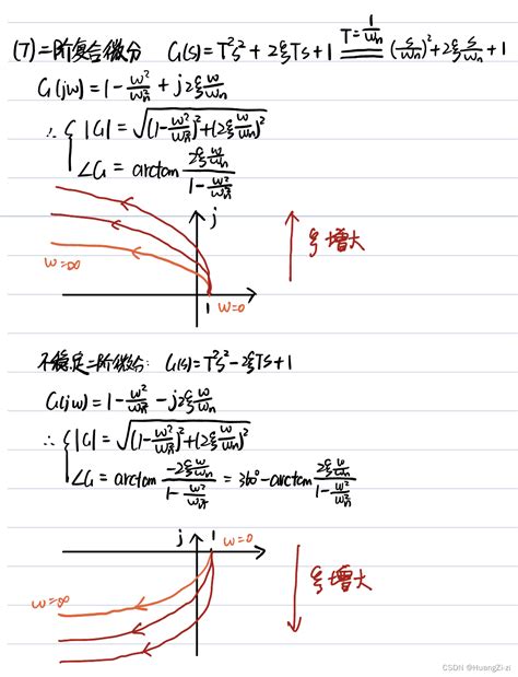 「自控原理」5 1 频率特性及其图示 对数频率特性曲线横坐标等距等比 Csdn博客