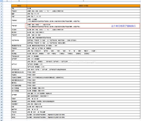 Poi导出excel代码实例（设置字体，边框，合并单元格，其它功能以后探索到继续更新）poi Cell Ttext 换行红色