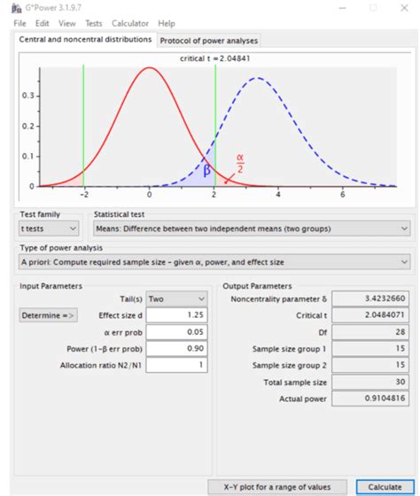 统计代写 假设检验作业代写hypothesis Testing代考power And Sample Size Analysis 代写