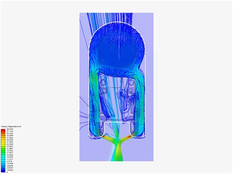 Airflow By Configserver Simscale
