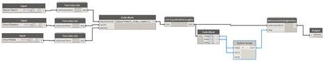 Create Placeholder Sheets Using Excel And Shared Parameters Revit