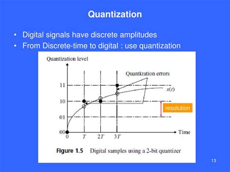 ppt introduction to real time digital signal processing powerpoint presentation id 5584493