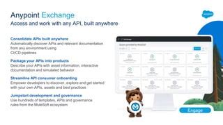 Bhopal Mulesoft Meetup Universal API Management PPTX Cloud Computing Internet