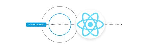 What Is React Js Introduction And Definition Code Institute Global