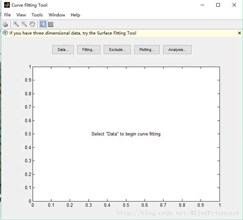 根据离散点用matlab拟合出其对应的函数matlab离散点拟合曲线得到函数 Csdn博客
