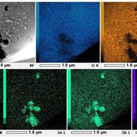 Stem Eds Mapping Stem Mode Of Several Opacifier Nanocrystals Within Download Scientific