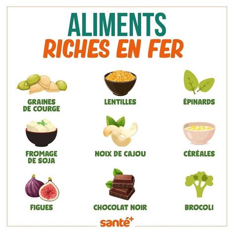 Santé Magazine on Instagram Les aliments riches en fer