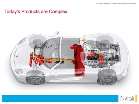 Techshanghai2016 Model Based Development Of Mechatronic Systems Pdf Computer Software And