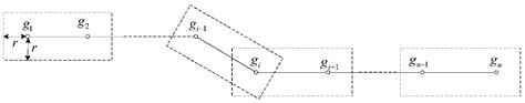 Bus Passenger Flow Detection Method Based On Bus Gps And Mobile Phone