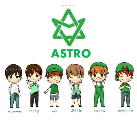 Discover 72 Astro Fanart And Astro Ideas On This Pinterest Board