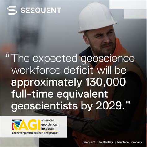 Seequent On Linkedin Visiblegeology Earthscienceeducation Geology