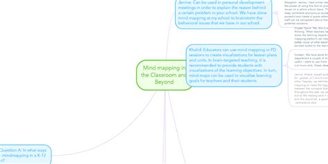Mind Mapping In The Classroom And Beyond Mindmeister Mind Map