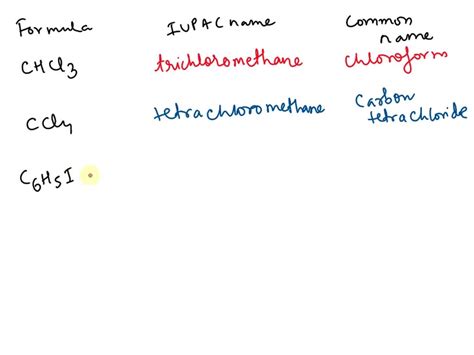 Solved Which Combination Of Formula Iupac Name And Common Name Below