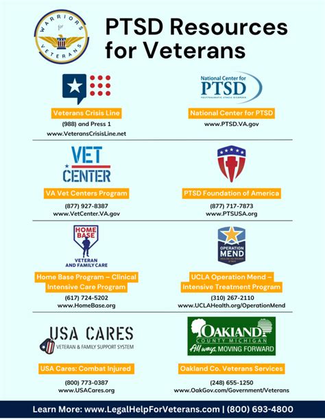 Ptsd Resources For Veterans Legal Help For Veterans Pllc