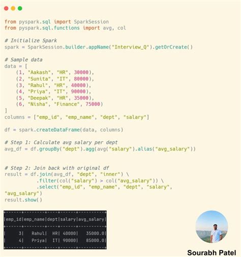 pyspark spark sparksql dataengineer bigdata sourabh patel