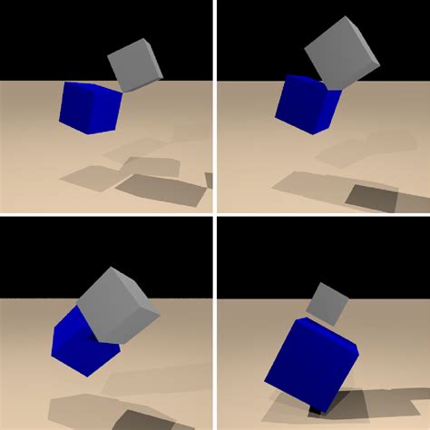 Figure 52 From Simulation And Control Of Articulated Rigid Bodies