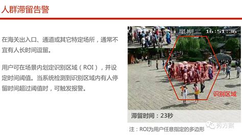 人工智能高密度人群分析管理系统解决方案ppt