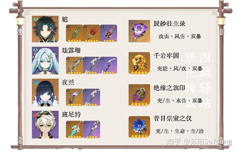 【原神v34角色攻略】魈的配队变迁史——金鹏老矣，尚能饭否？ 知乎
