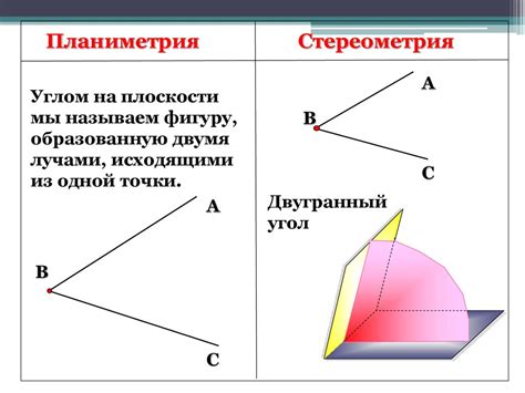 Двугранный угол презентация онлайн
