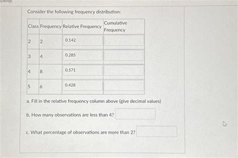 Solved Consider The Following Frequency Distribution A