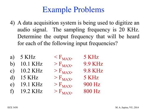 PPT Analog To Digital And Digital To Analog Conversion PowerPoint Presentation ID