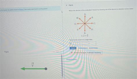 Solved At This Instant The Particle Shown In Figure Chegg