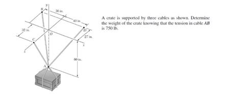 Solved A Crate Is Supported By Three Cables As Shown