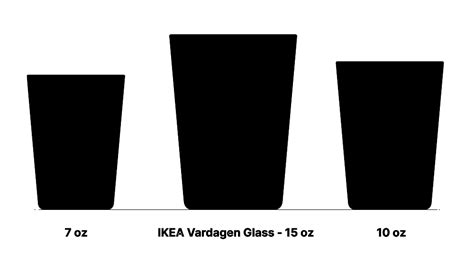 Drinking Glasses Dimensions And Drawings