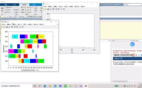 【车间调度】基于matlab差分进化算法求解作业车间调度问题【含matlab源码 1743期】哔哩哔哩bilibili
